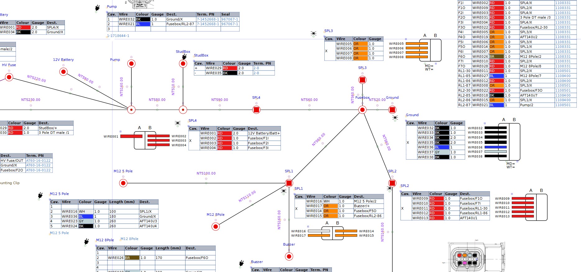 Efficiënt kabelboomontwerp met Cadonix - Stekkersnel